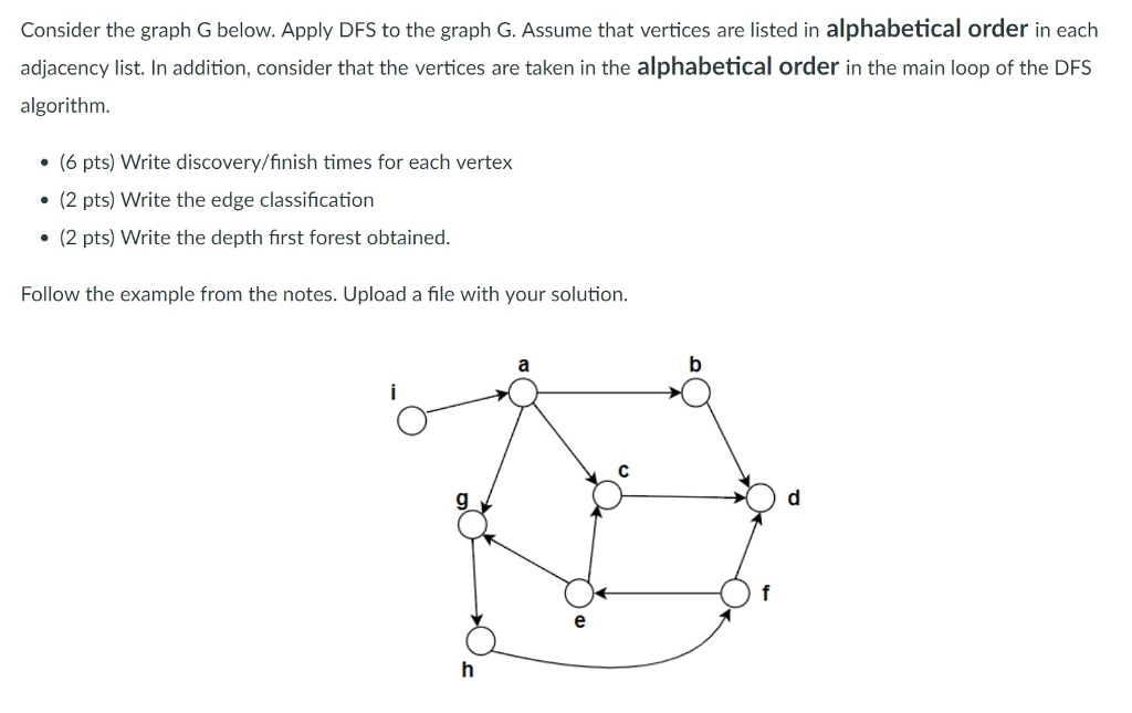 Solved Consider the graph G below. Apply DFS to the graph G. | Chegg.com