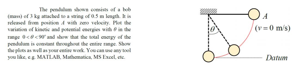 Solved The pendulum shown consists of a bob (mass) of 3 kg | Chegg.com