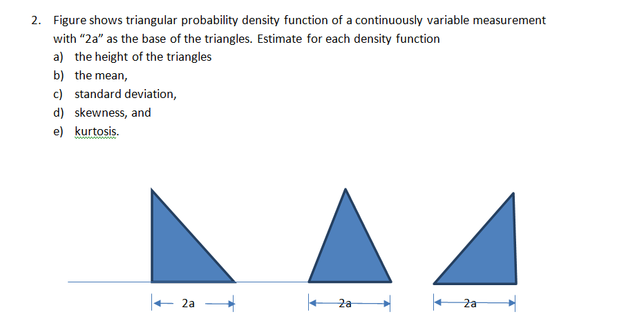 Solved Figure shows triangular probability density function | Chegg.com