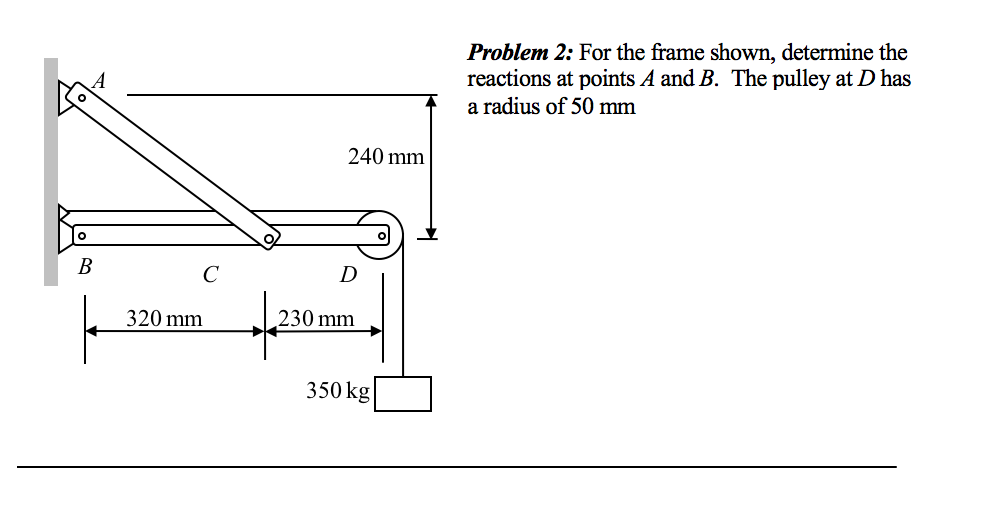Solved Do Problem 2: For the frame shown, determine the | Chegg.com
