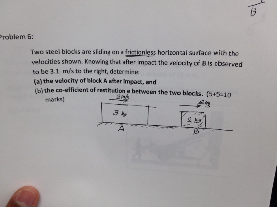 Solved Two steel blocks are sliding on a frictionless | Chegg.com