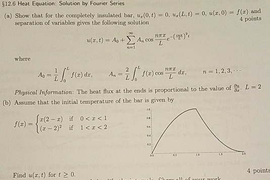 Solved $12.6 Heat Equation: Solution by Fourier Series (a) | Chegg.com