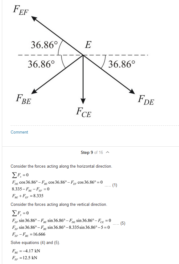 Solved EF 36.86° 36.86° 36.86。 BE DE CE Comment Step 9 of 16 | Chegg.com