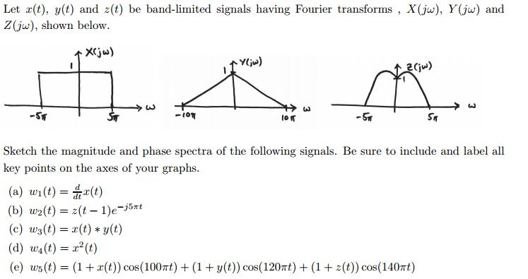 Let x(t), y(t) and z(t) be band-limited signals | Chegg.com