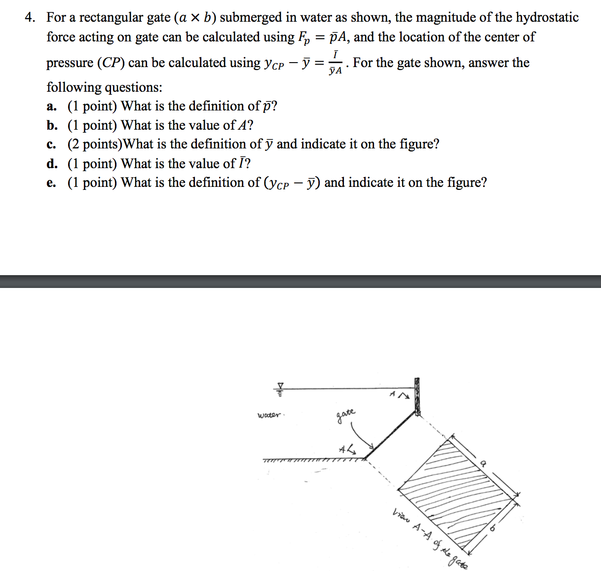 Solved For a rectangular gate (a times b) submerged in water | Chegg.com