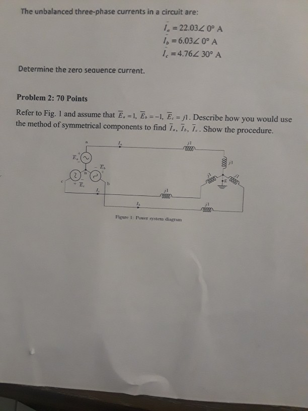 Solved The unbalanced three-phase currents in a circuit are: | Chegg.com