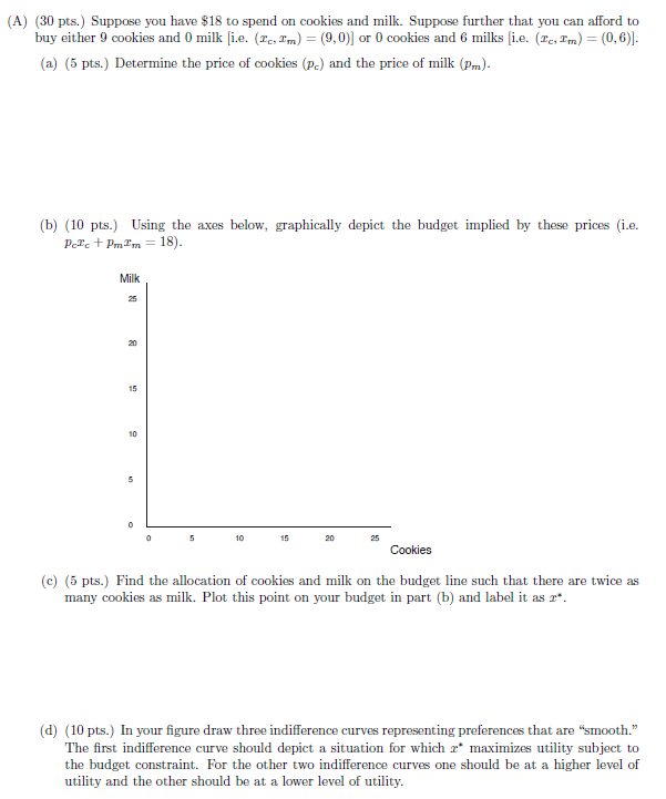 Economics Archive | April 17, 2018 | Chegg.com