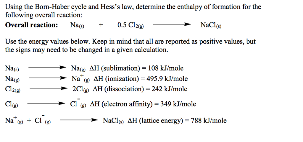 Solved Using the Born-Haber cycle and Hess's law, determine | Chegg.com