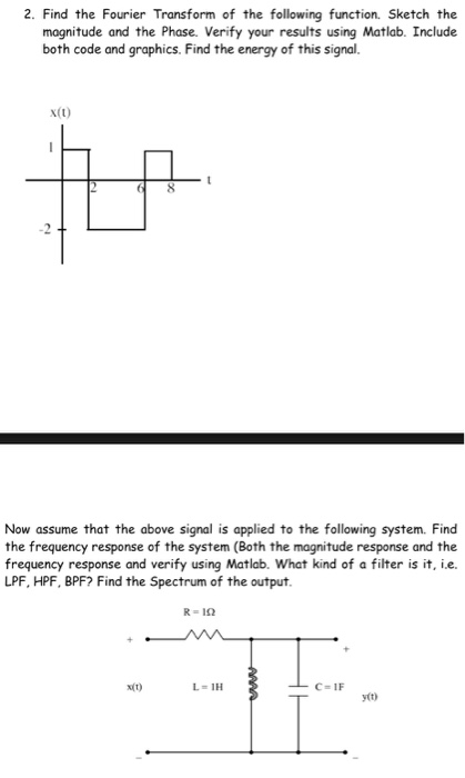 Solved Find the Fourier Transform of the following function. | Chegg.com