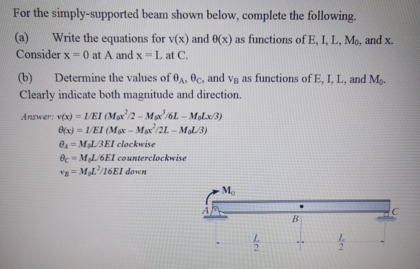 Solved For the simply-supported beam shown below, complete | Chegg.com