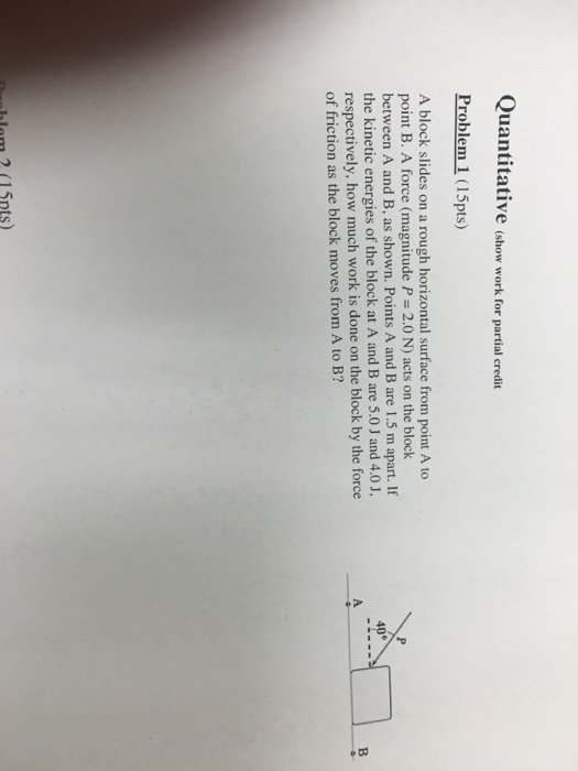 Solved A block slides on a rough horizontal surface from | Chegg.com