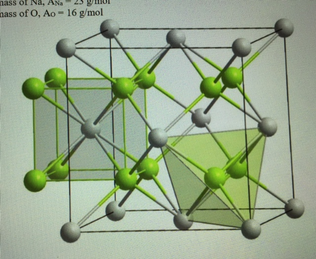 The bigger box below represents the cubic unit cell | Chegg.com