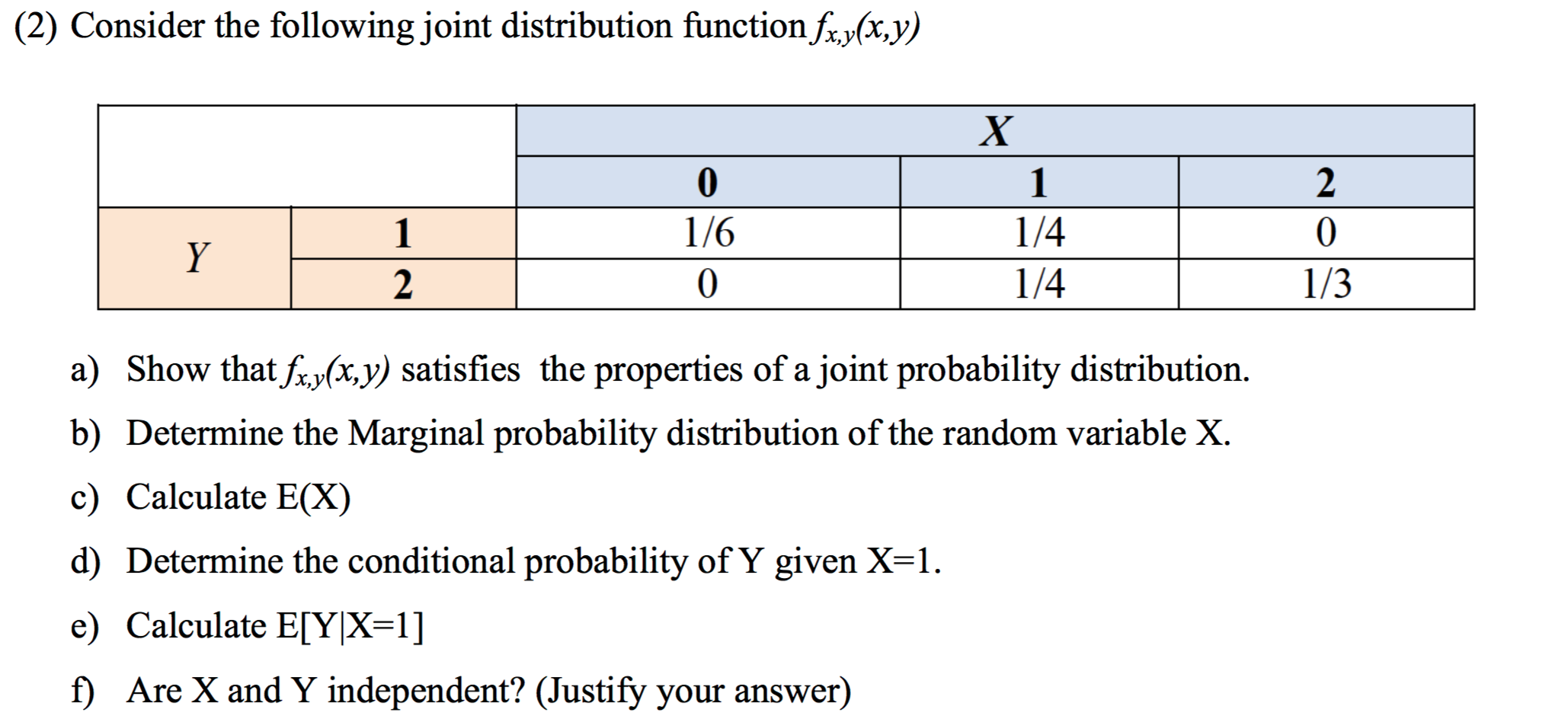 Solved Consider the following joint distribution function | Chegg.com