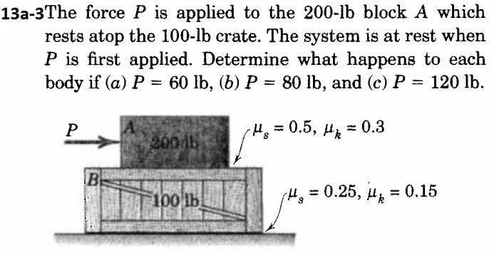 13 a-3 The force P is applied to the 200-lb block A | Chegg.com