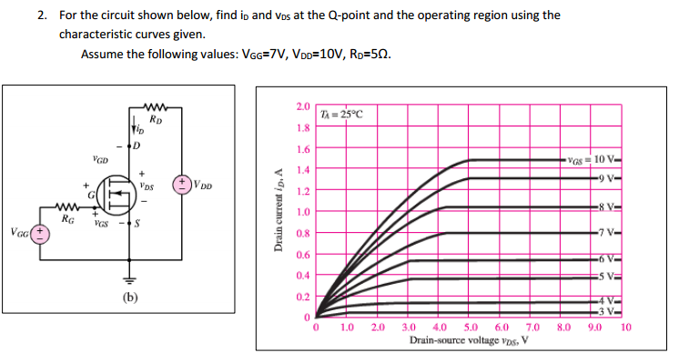 Solved For the circuit shown below, find i_D and v_DS at the | Chegg.com