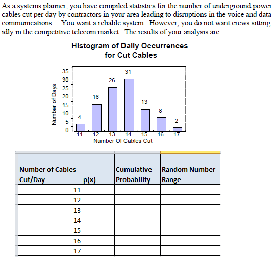 Solved Question: Create the discrete process generator | Chegg.com