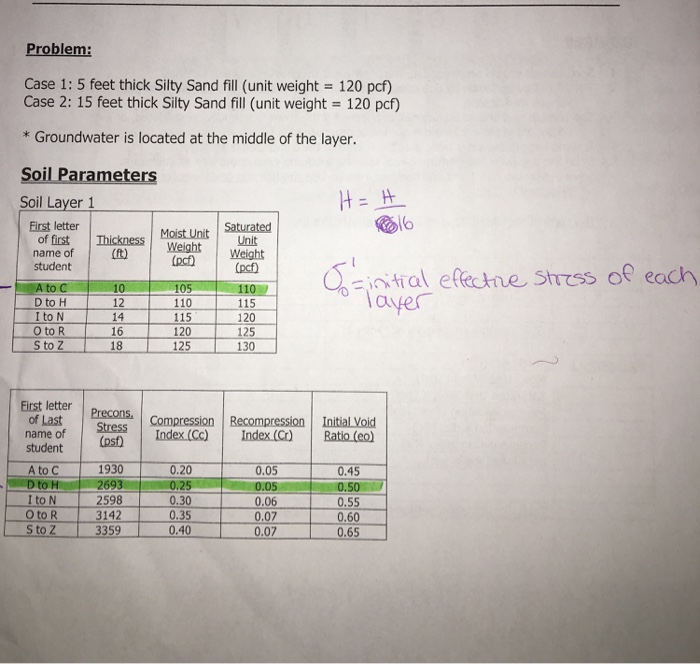Solved Develop and excel spread sheet capable of calculating | Chegg.com