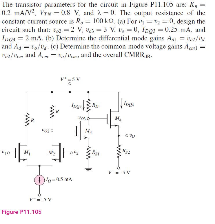 Solved The transistor parameters for the circuit in Figure | Chegg.com