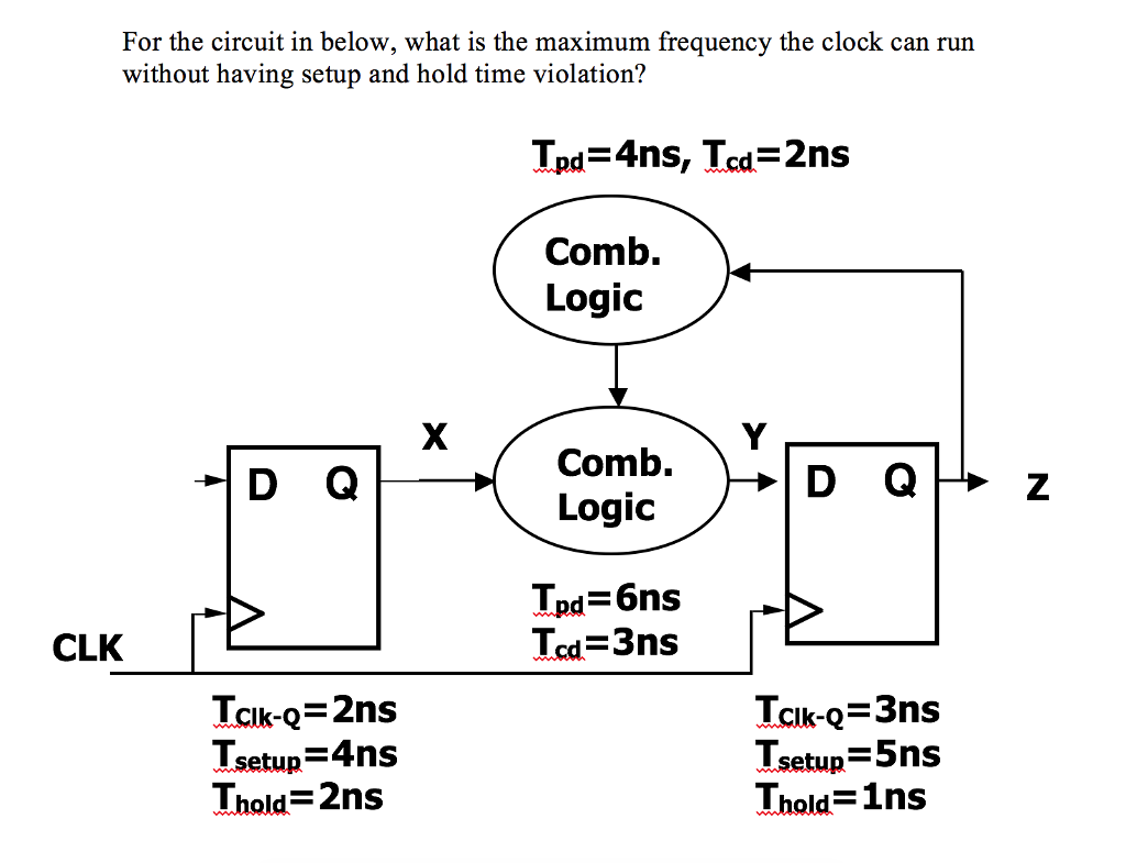 Solved For the circuit in below, what is the maximum | Chegg.com