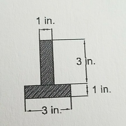 Solved Determine the deflection under the point load and the | Chegg.com