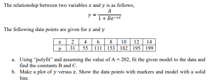 Solved The relationship between two variables x and y is as | Chegg.com