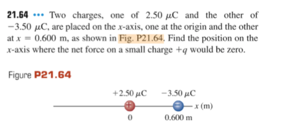 Solved Two charges, one of 2.50 mu C and the other of -3.50 | Chegg.com