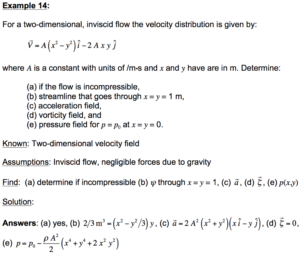Solved Example 14: For a two-dimensional, inviscid flow the | Chegg.com