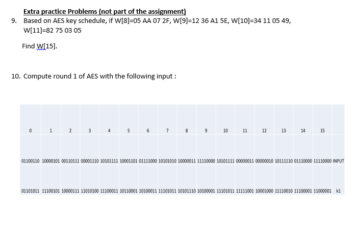 Solved Extra practice Problems (not part of the assignment) | Chegg.com