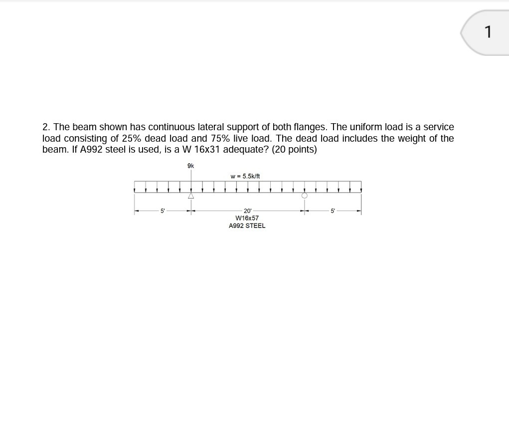 Solved 2. The beam shown has continuous lateral support of | Chegg.com