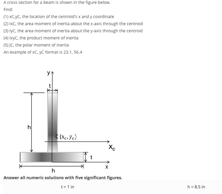 Solved A cross section for a beam is shown in the figure | Chegg.com