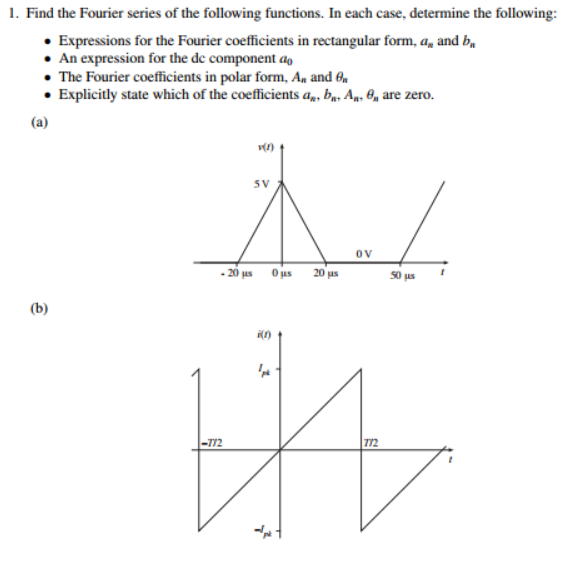 Solved I. Find the Fourier series of the following | Chegg.com