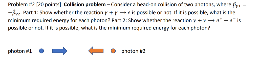 Solved Problem #2 [20 points]: Collision problem-Consider a | Chegg.com