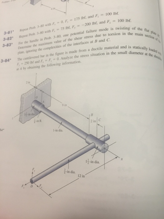 Solved 3-84 from shigleys mechanical engineering design | Chegg.com