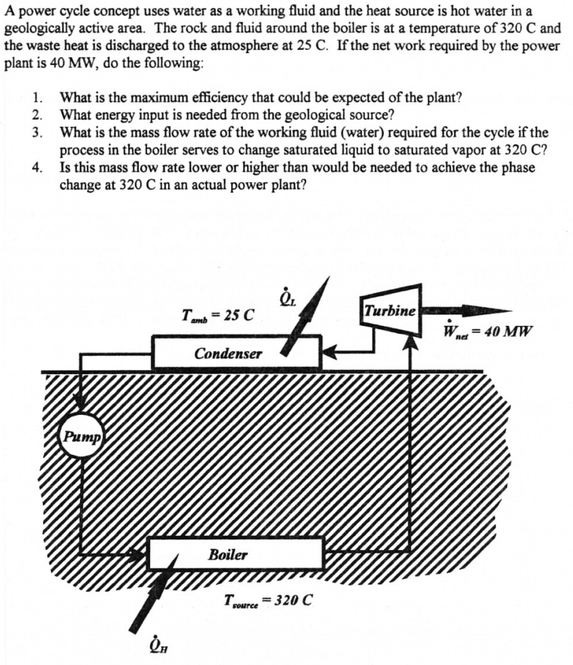 Solved A power cycle concept uses water as a working fluid | Chegg.com