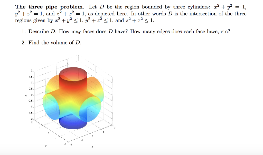 Solved The three pipe problem. Let D be the region bounded | Chegg.com