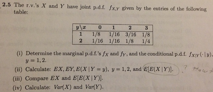 The r.v. 's X and Y have joint p.d.f. f X,Y given by | Chegg.com