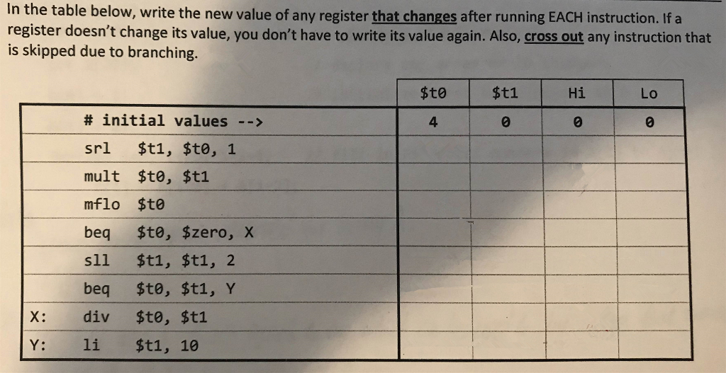 Solved In the table below, write the new value of any | Chegg.com
