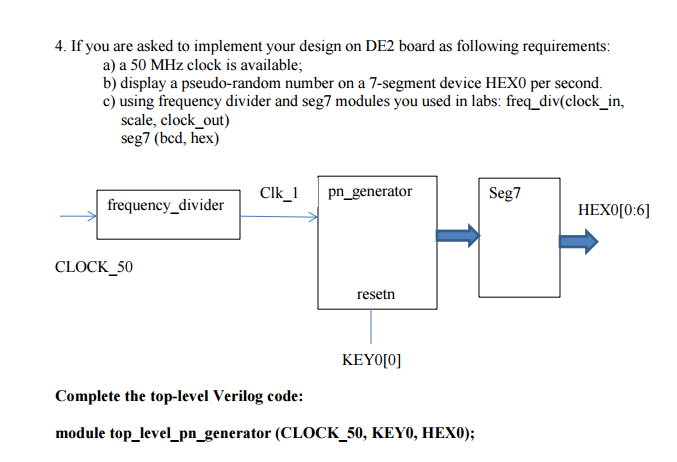 Solved If you are asked to implement your design on DE2 | Chegg.com