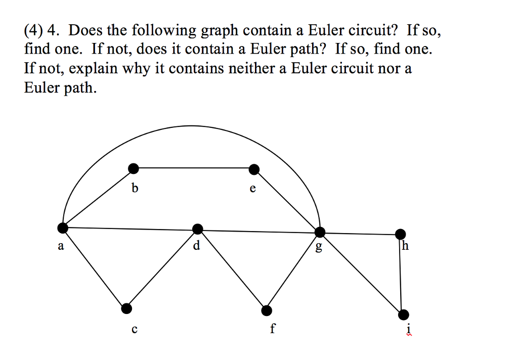 Solved (4) 4. Does the following graph contain a Euler | Chegg.com