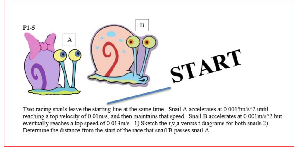Solved Two racing snails leave the starting line at the | Chegg.com