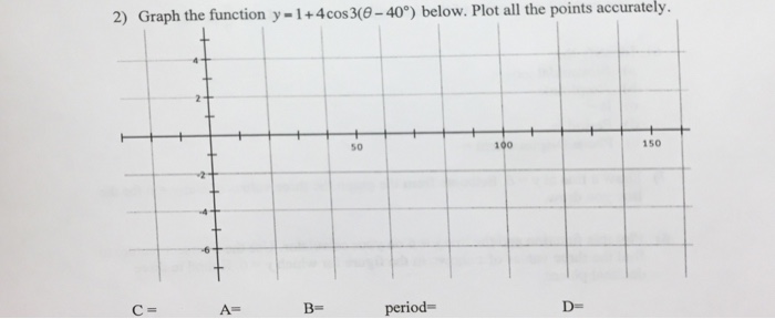 Solved: Graph The Function Y = 1 + 4 Cos 3 (teta - 40 Degr... | Chegg.com