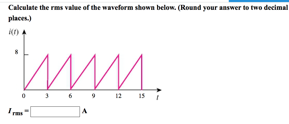 Solved Calculate the rms value of the waveform shown below. | Chegg.com