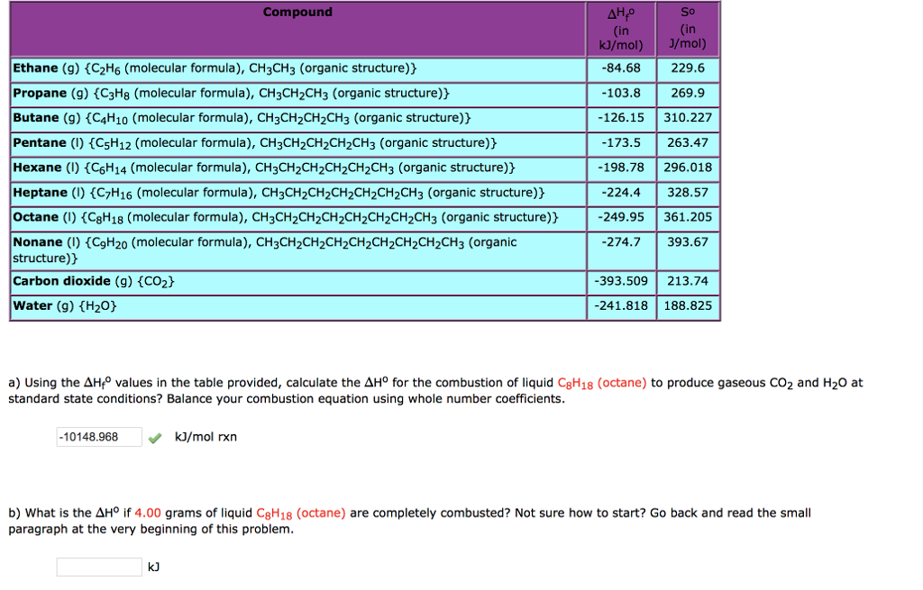 Solved Compound in Ethane (g) C2H6 (molecular formula), | Chegg.com