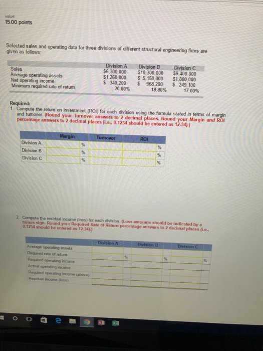 Solved 1500 points Selected sales and operating data for | Chegg.com