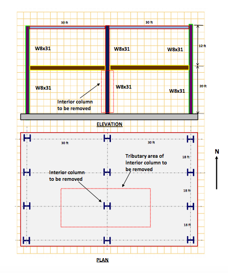 Problem 3 Given an existing two-story steel structure | Chegg.com