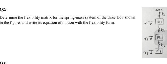 Solved Determine the flexibility matrix for the spring-mass | Chegg.com