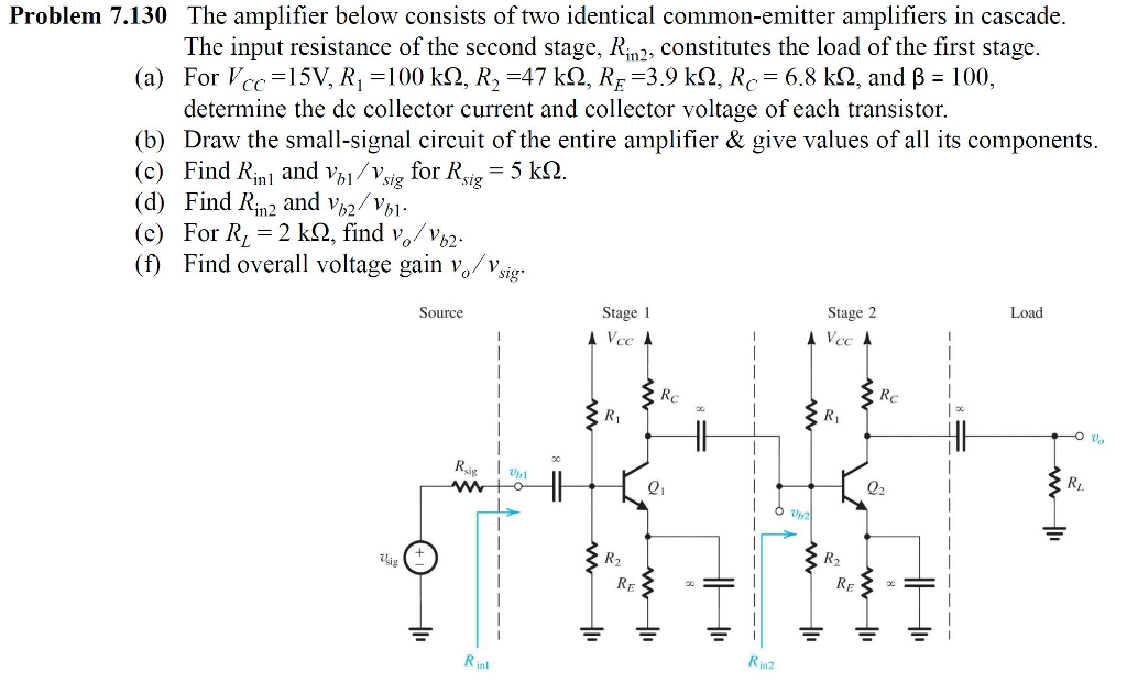 Solved Problem 7.130 The amplifier below consists of two | Chegg.com Solved Problem 7.130 The amplifier below consists of two | Chegg.com