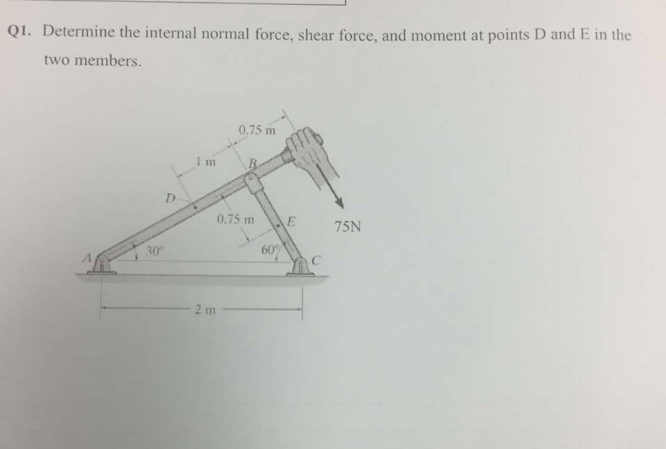 Solved Determine The Internal Normal Force Shear Force And