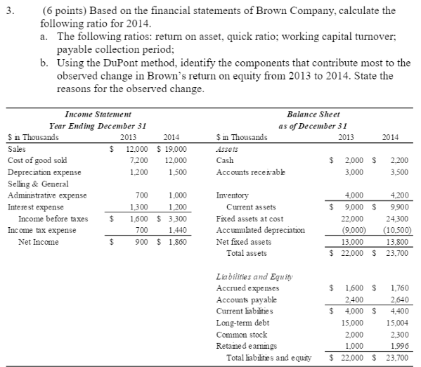 Solved Based on the financial statements of Brown Company, | Chegg.com