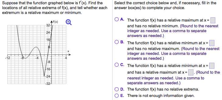 Solved locations of all relative extrema of f(x), and tell | Chegg.com